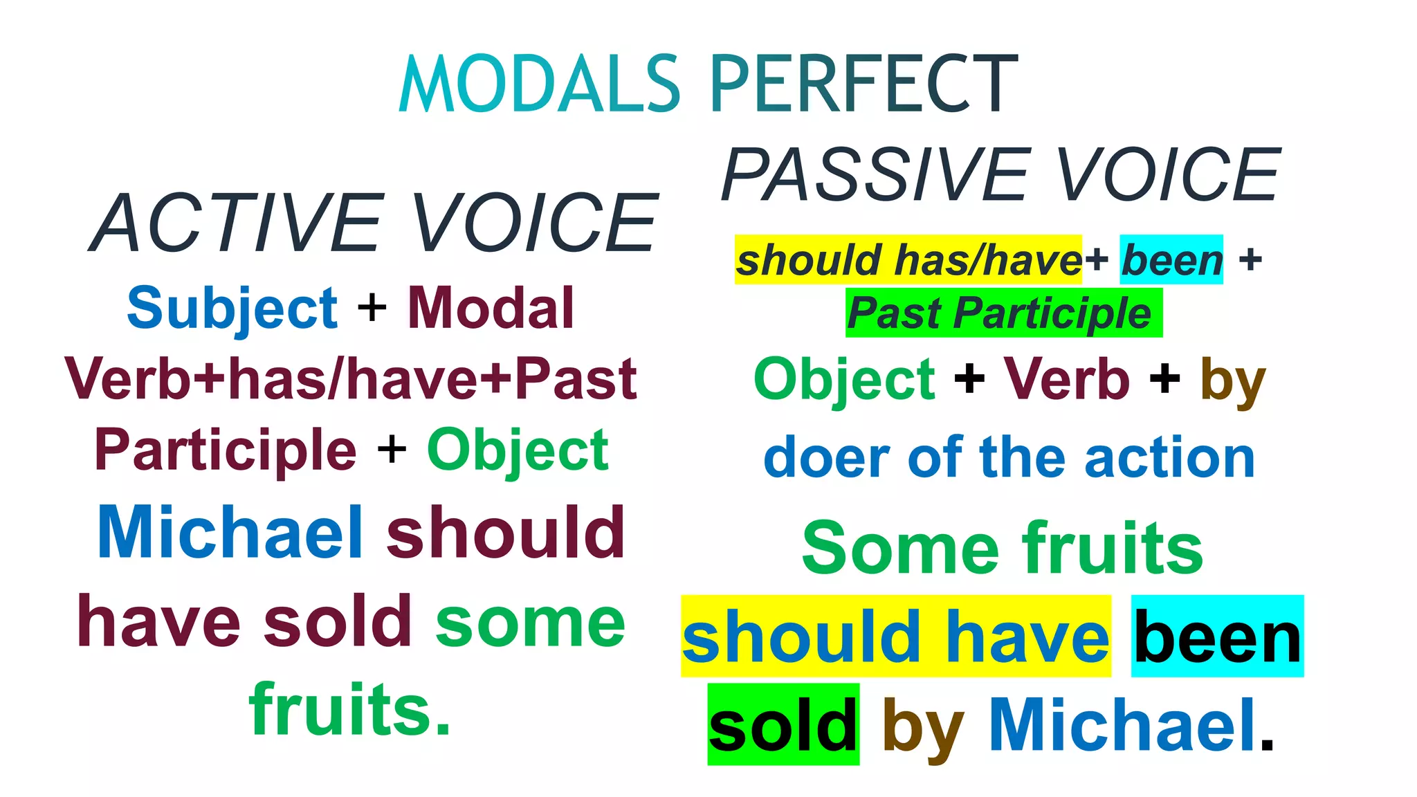 PASSIVE VOICE RULES IN ALL TENSES OF THE.pptx