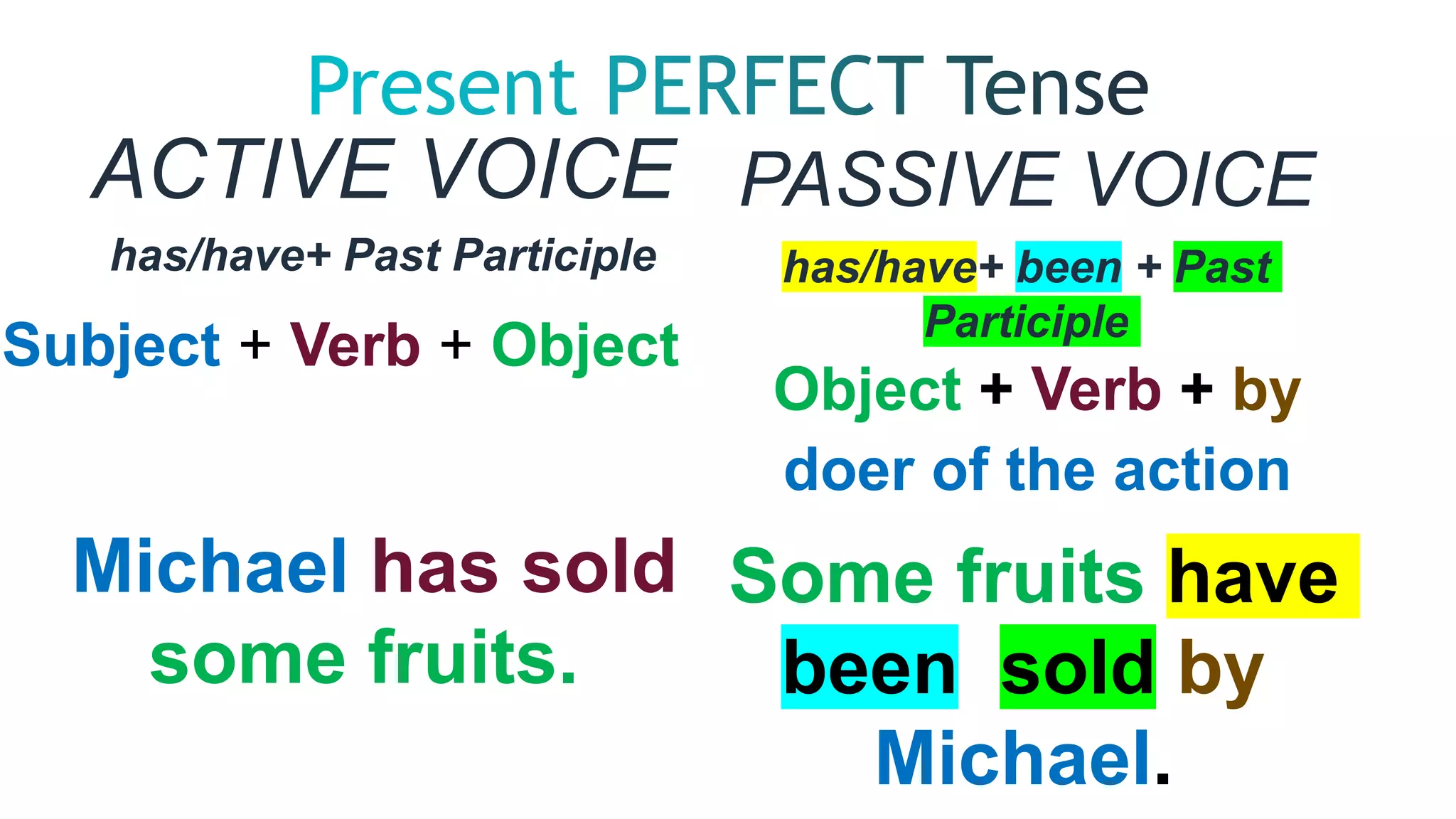 PASSIVE VOICE RULES IN ALL TENSES OF THE.pptx