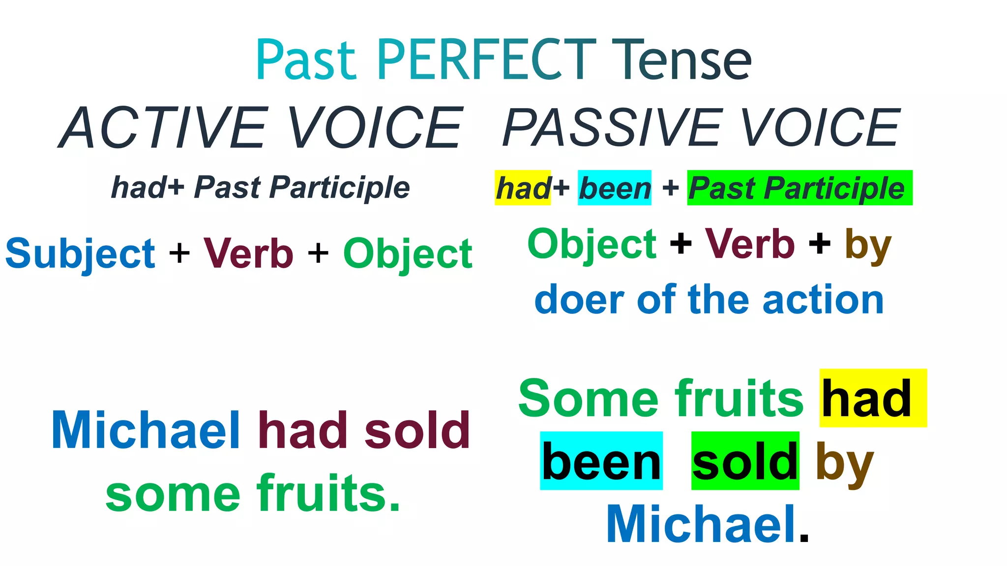PASSIVE VOICE RULES IN ALL TENSES OF THE.pptx