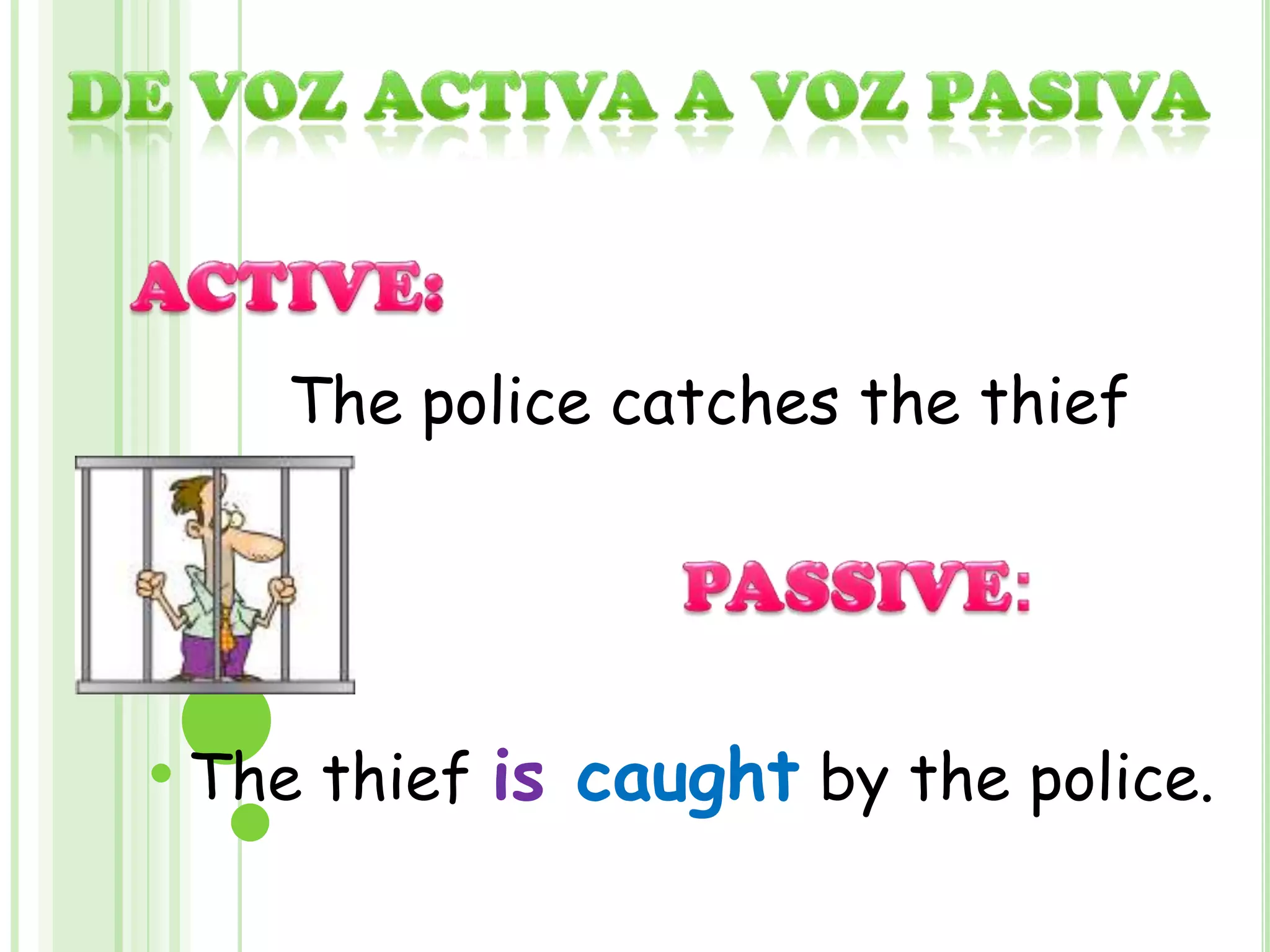 Passive voice spanish presentation | PPSX