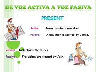 Passive voice spanish presentation | PPSX