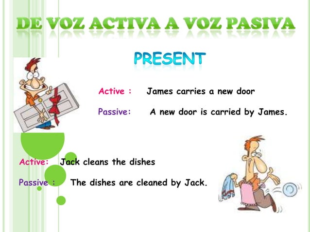 Passive voice spanish presentation | PPSX