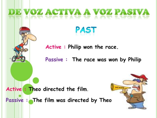 Passive voice spanish presentation | PPSX