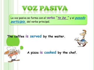 Passive voice spanish presentation | PPT