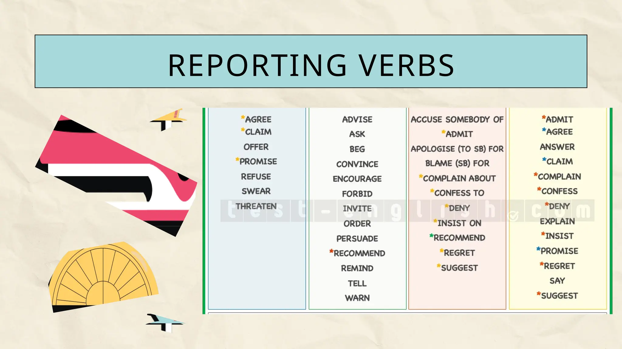 Passive voice with reporting verbs1.pptx