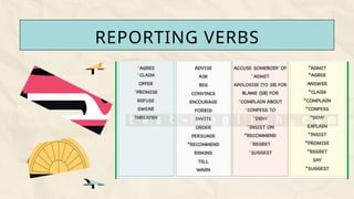 Passive voice with reporting verbs1.pptx