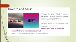 Passive with modals for class presentations | PPT