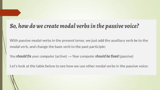 Passive with modals for class presentations | PPT