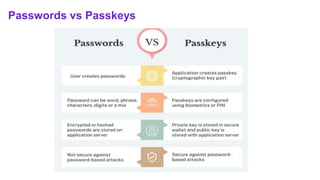 passkey.pptx