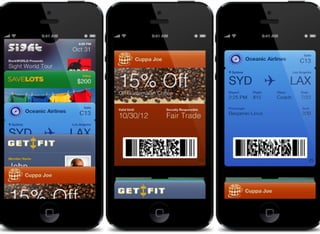 PassKit & Wallet marketing | PPT