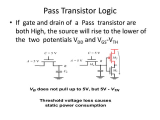Pass transistors operation and demonstration | PPT