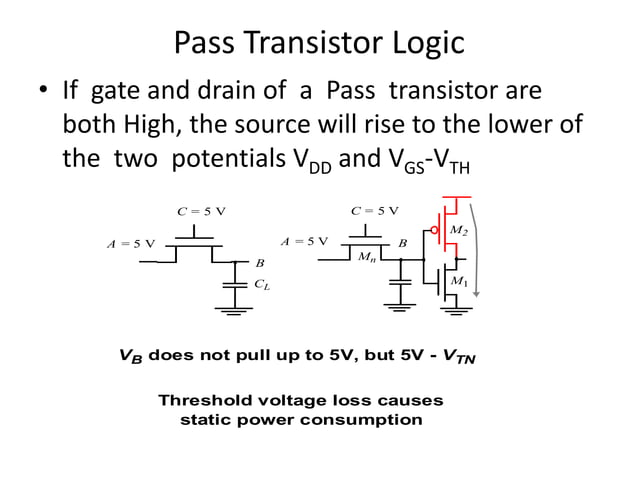 Pass transistors operation and demonstration | PPTX