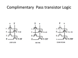 Pass transistors operation and demonstration | PPT
