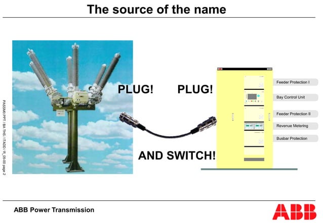 Passm0 r0500 | PPT | Automotive