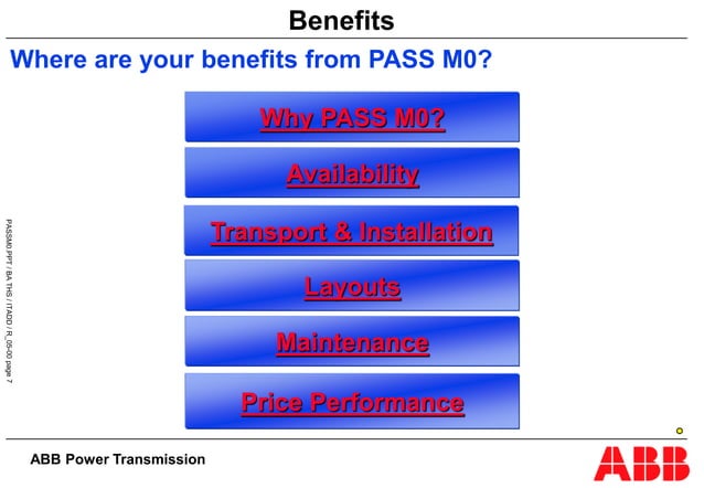 Passm0 r0500 | PPT | Automotive