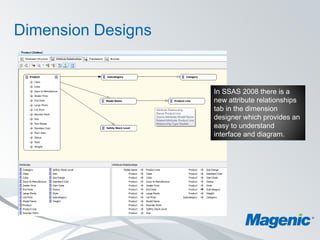 SSAS Design & Incremental Processing - PASSMN May 2010 | PDF