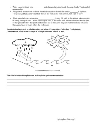 Hydrosphere Of Earth Pdf