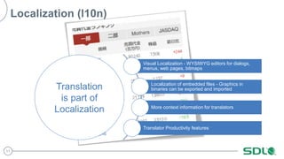 Translating software with SDL Passolo | PPTX