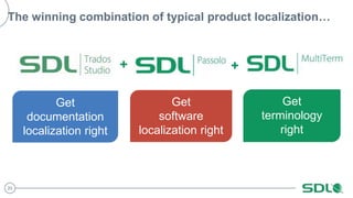 Translating software with SDL Passolo | PPTX