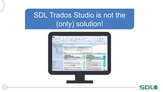 Translating software with SDL Passolo | PPTX