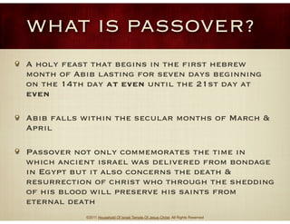Jewish Passover Days