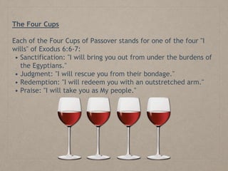 Passover 2015 Slideshow | PPTX