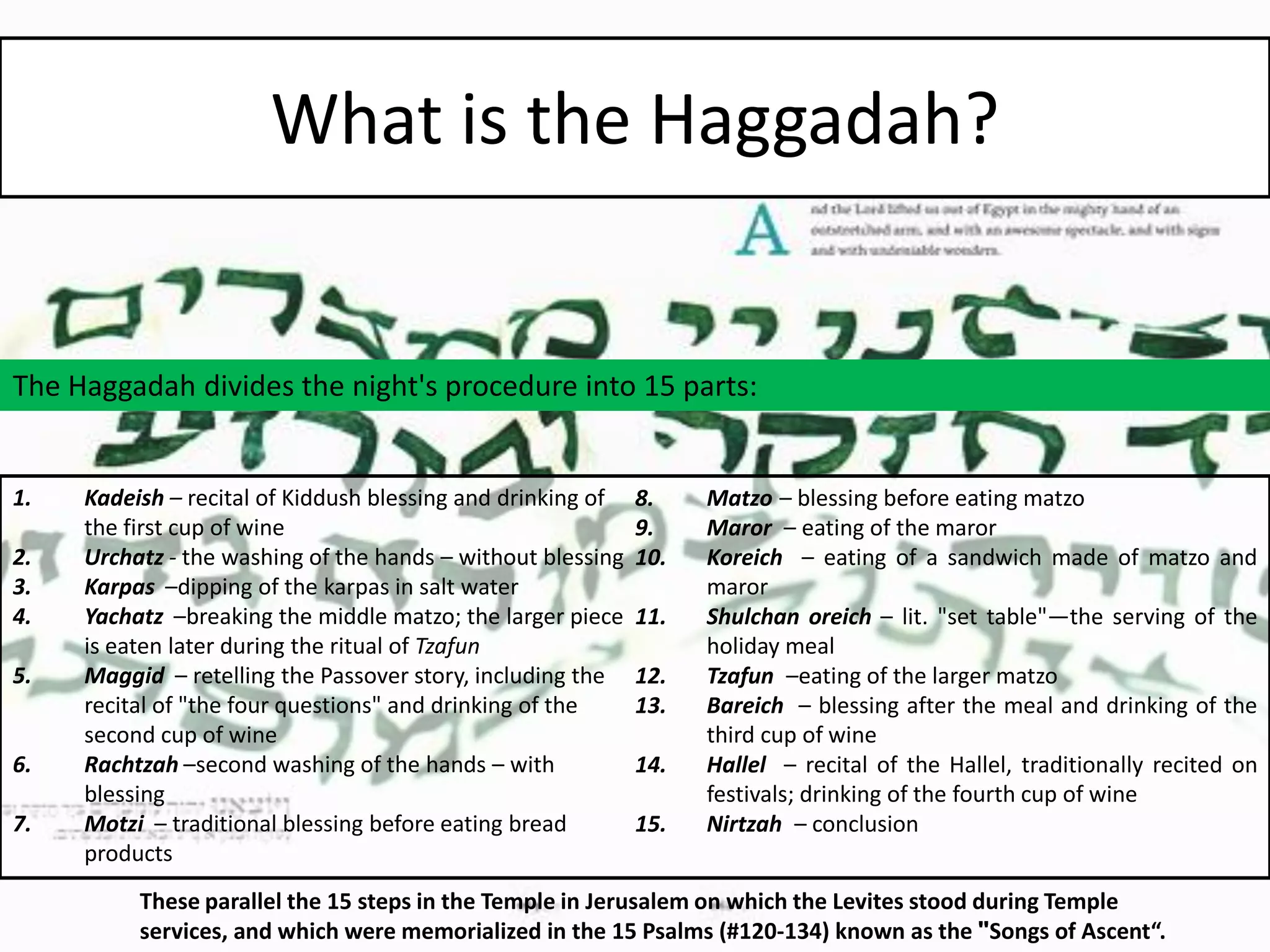 Passover for Christians | PDF