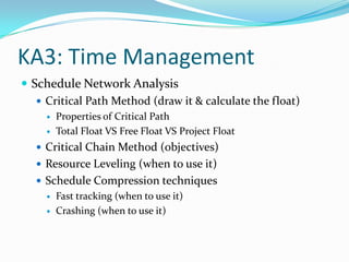 Pass pmp exam the first time! | PPTX