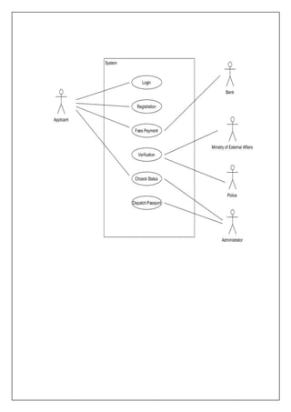 Passport Automation System | DOCX