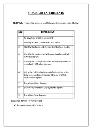 Passport Automation System | DOCX