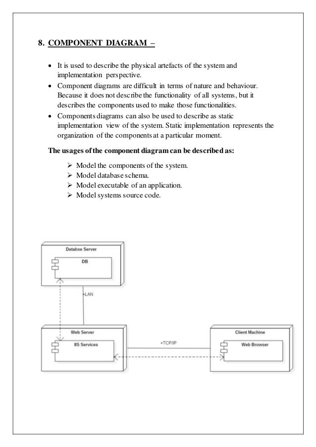 Passport Automation System