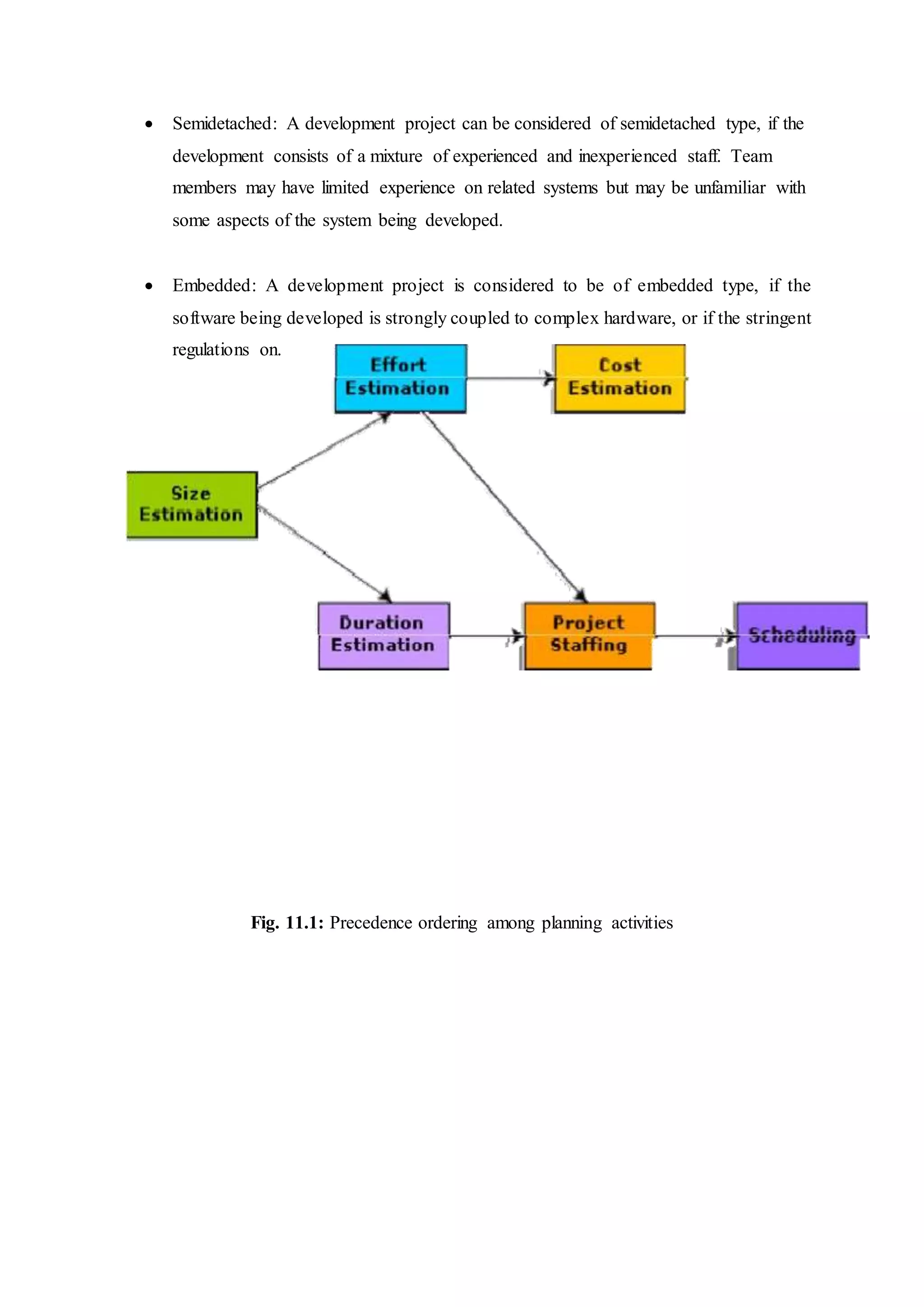Passport Automation System Docx Computer Software And Applications Computing
