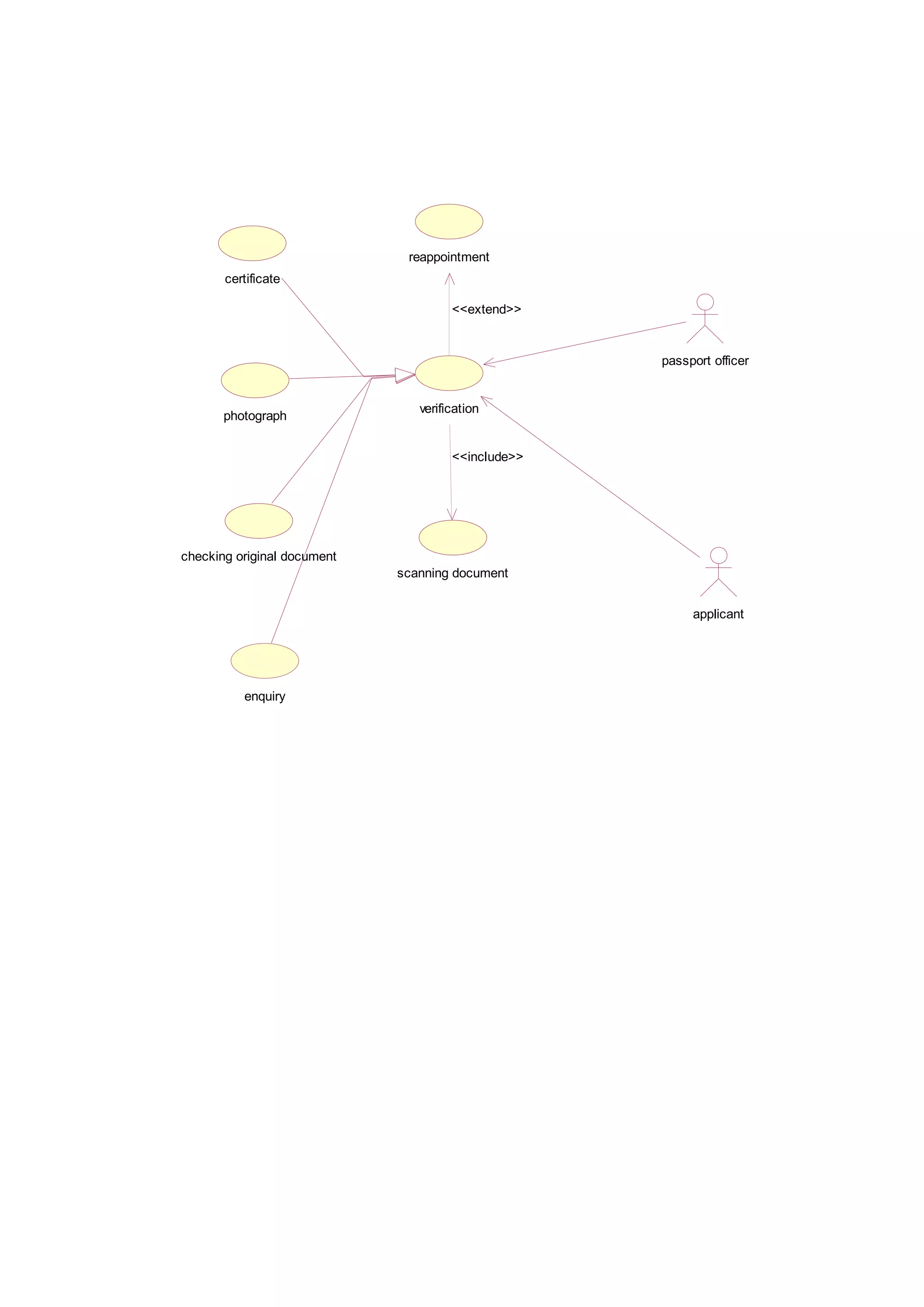 Passport automation system | DOCX | Computer Software and Applications | Computing
