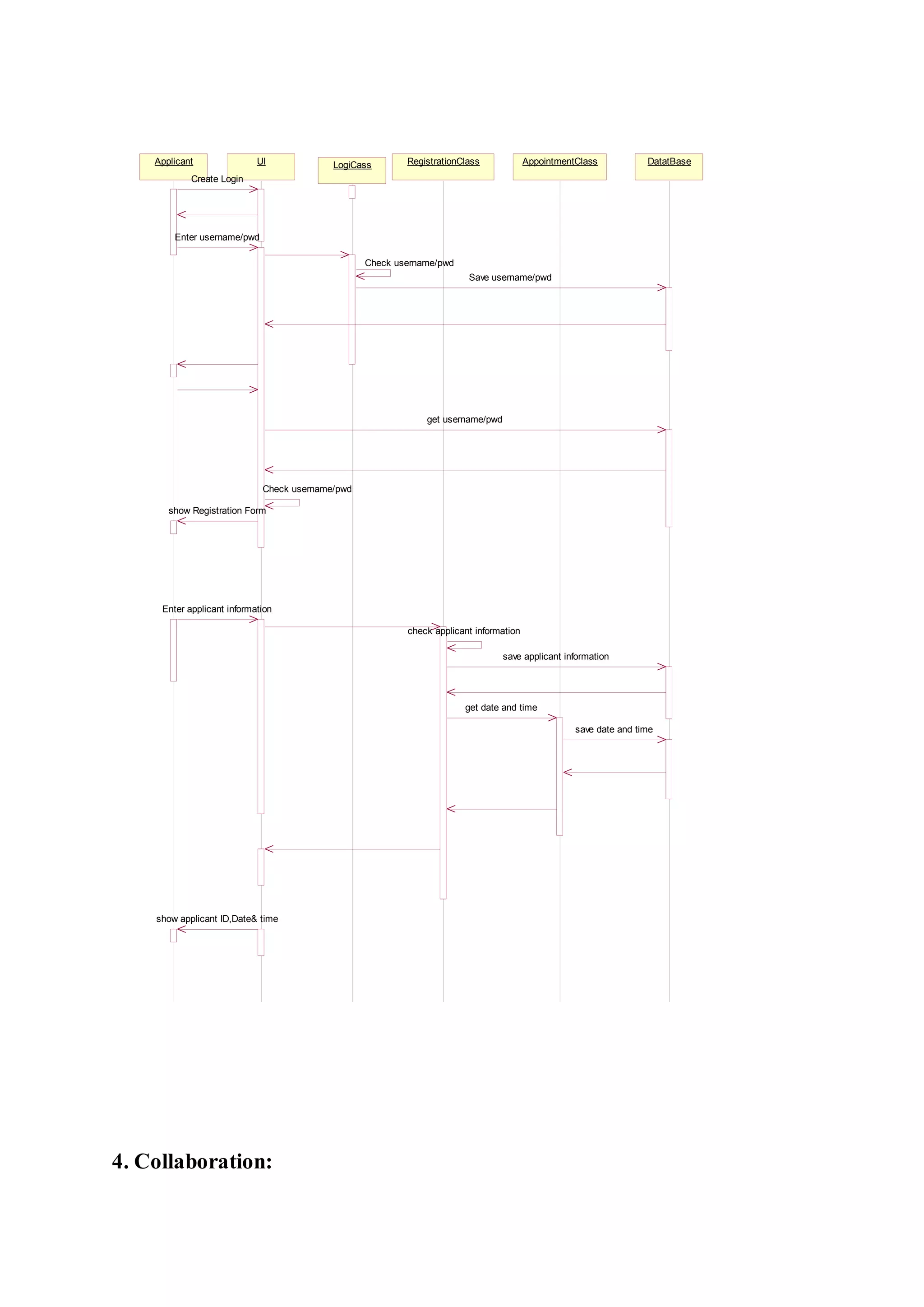 Passport Automation System Docx Computer Software And Applications Computing