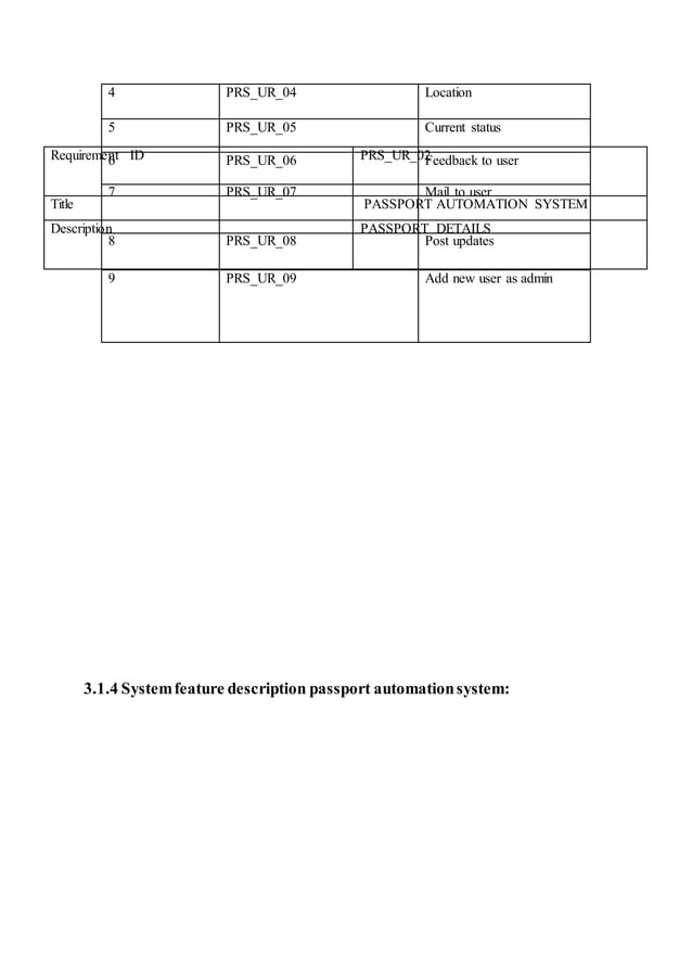 Passport automation system | DOCX | Computer Software and Applications | Computing