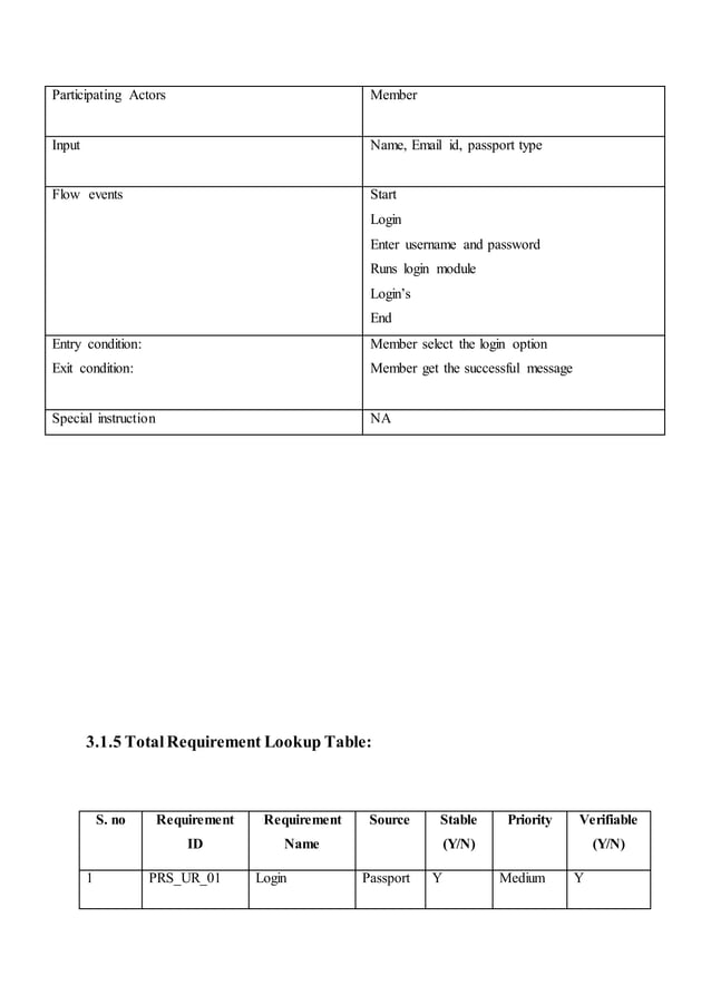 Passport Automation System Docx Computer Software And Applications Computing