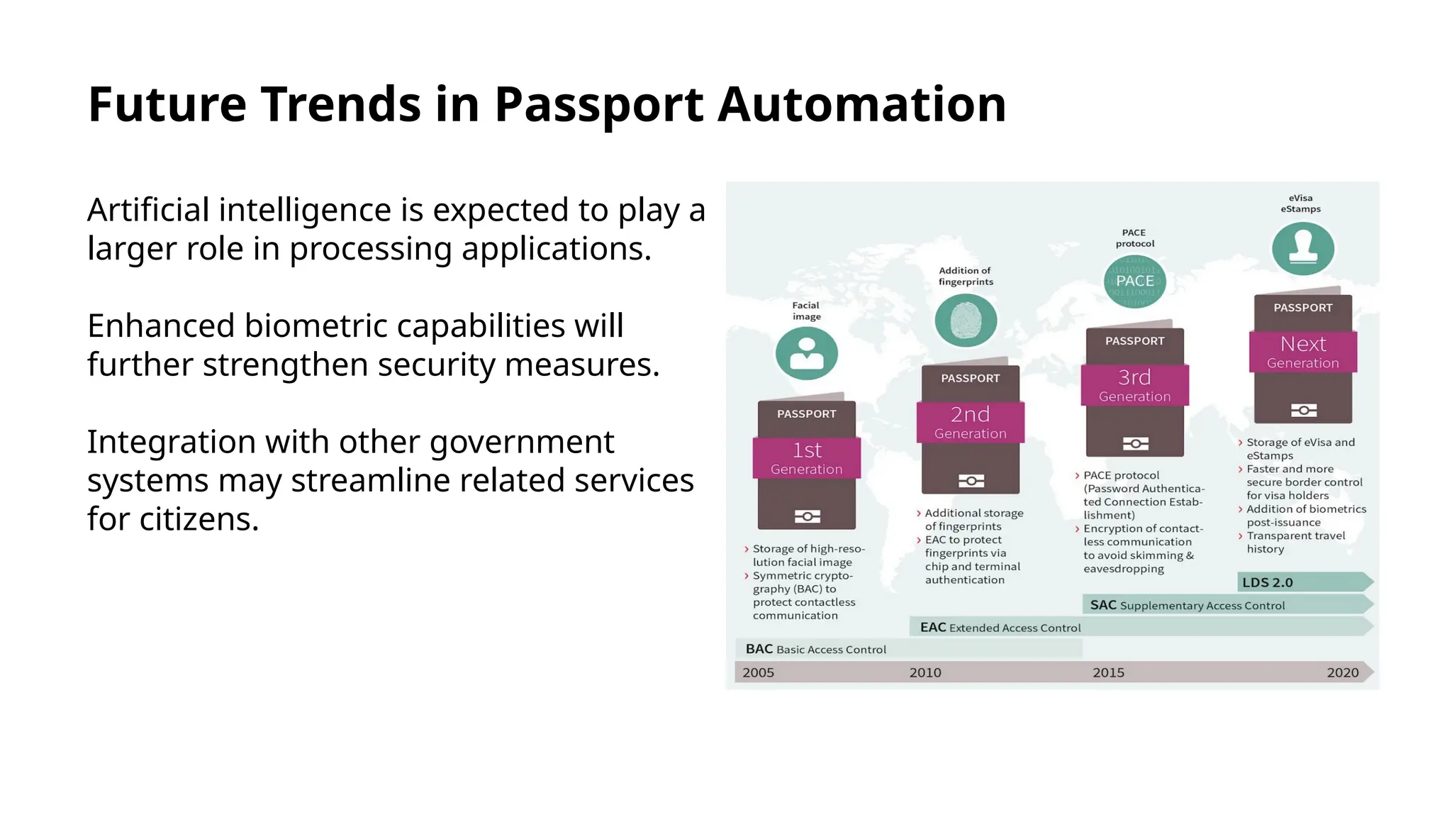 Passport Automation System.pptx in database management system | PPTX