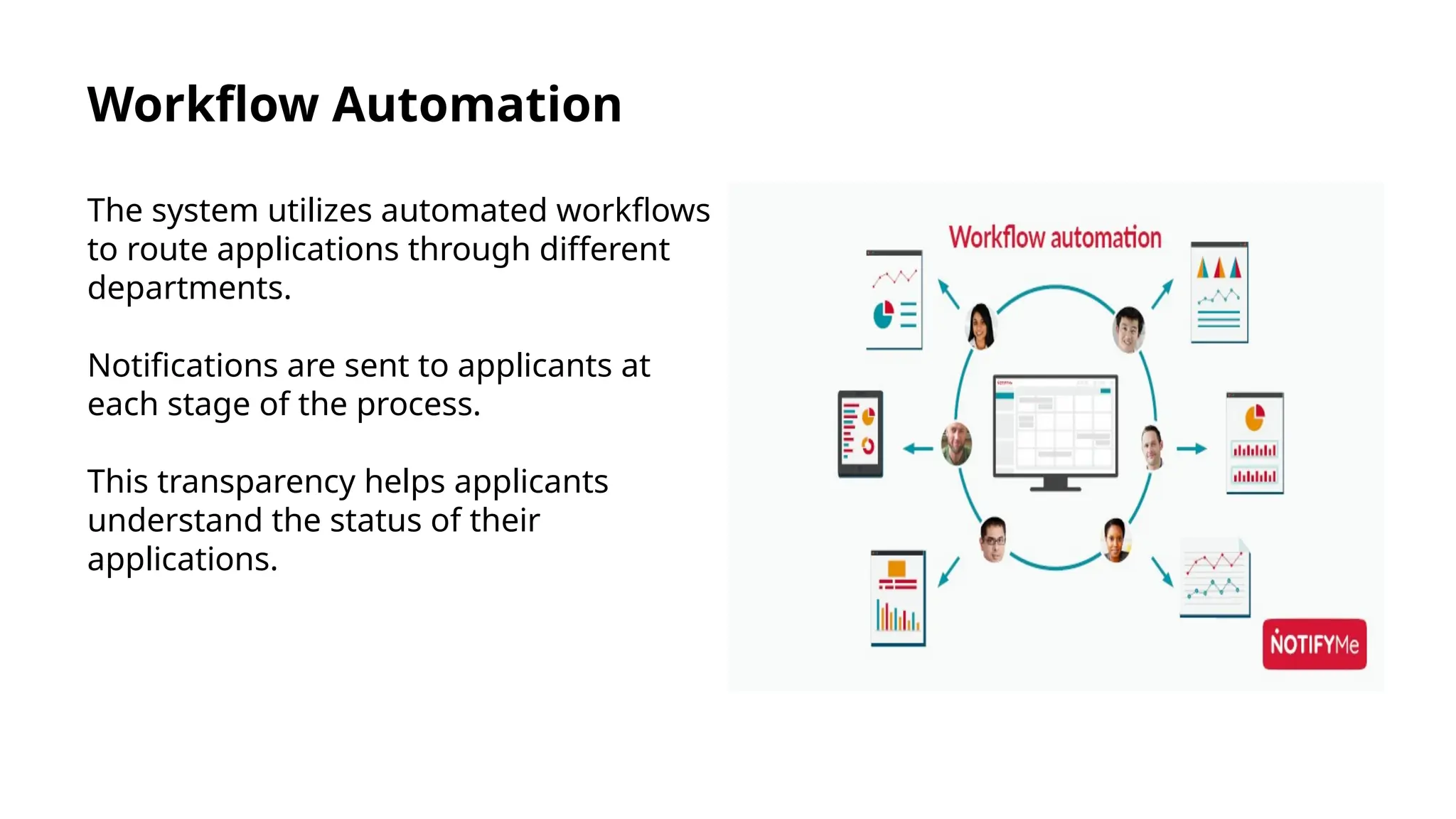 Passport Automation System.pptx in database management system | PPTX
