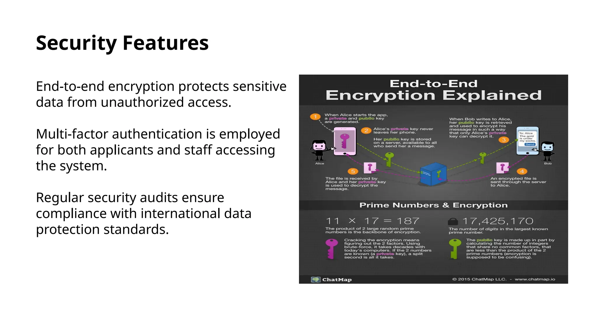 Passport Automation System Pptx In Database Management System Ppt