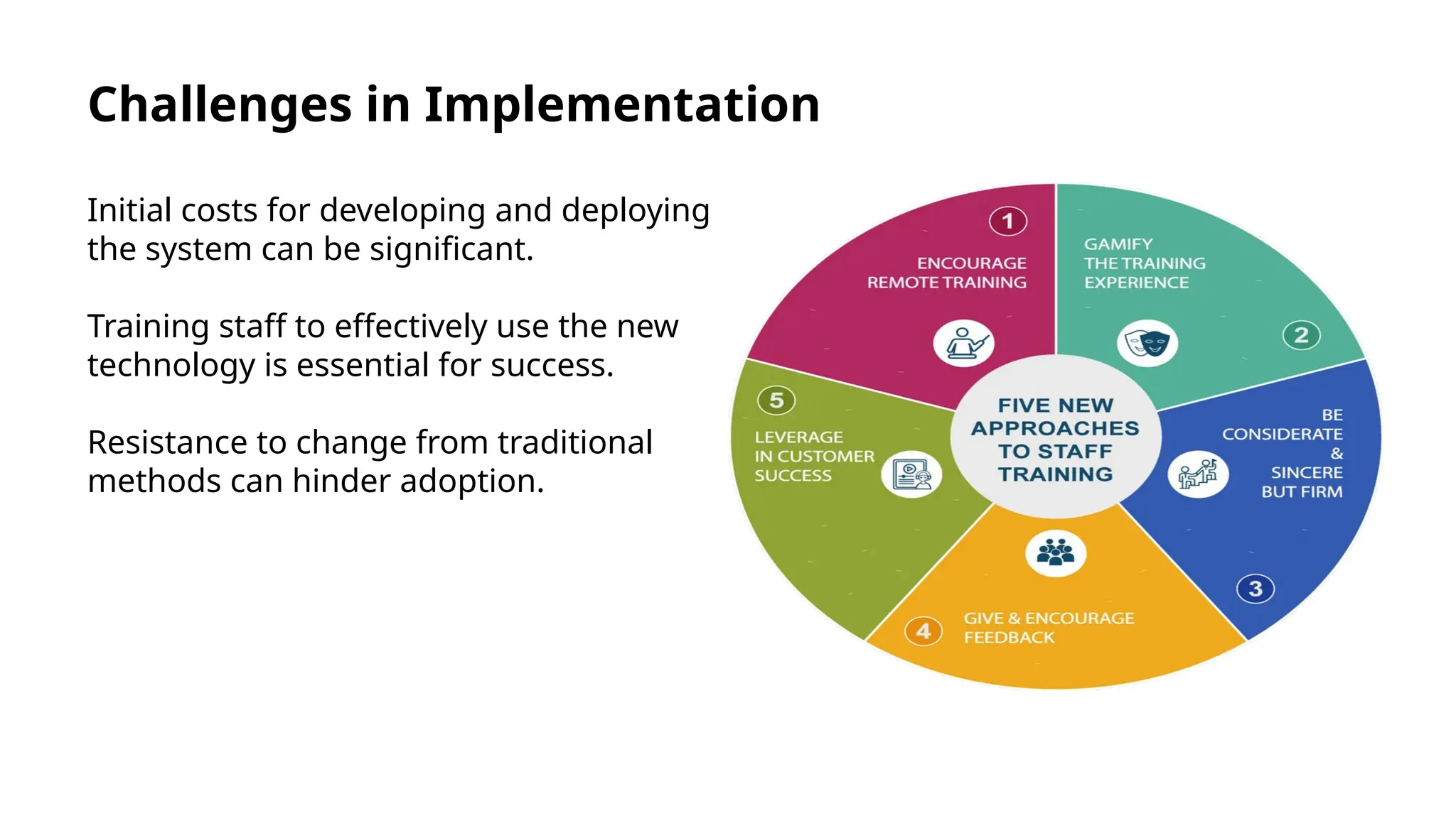 Passport Automation System Pptx In Database Management System Ppt