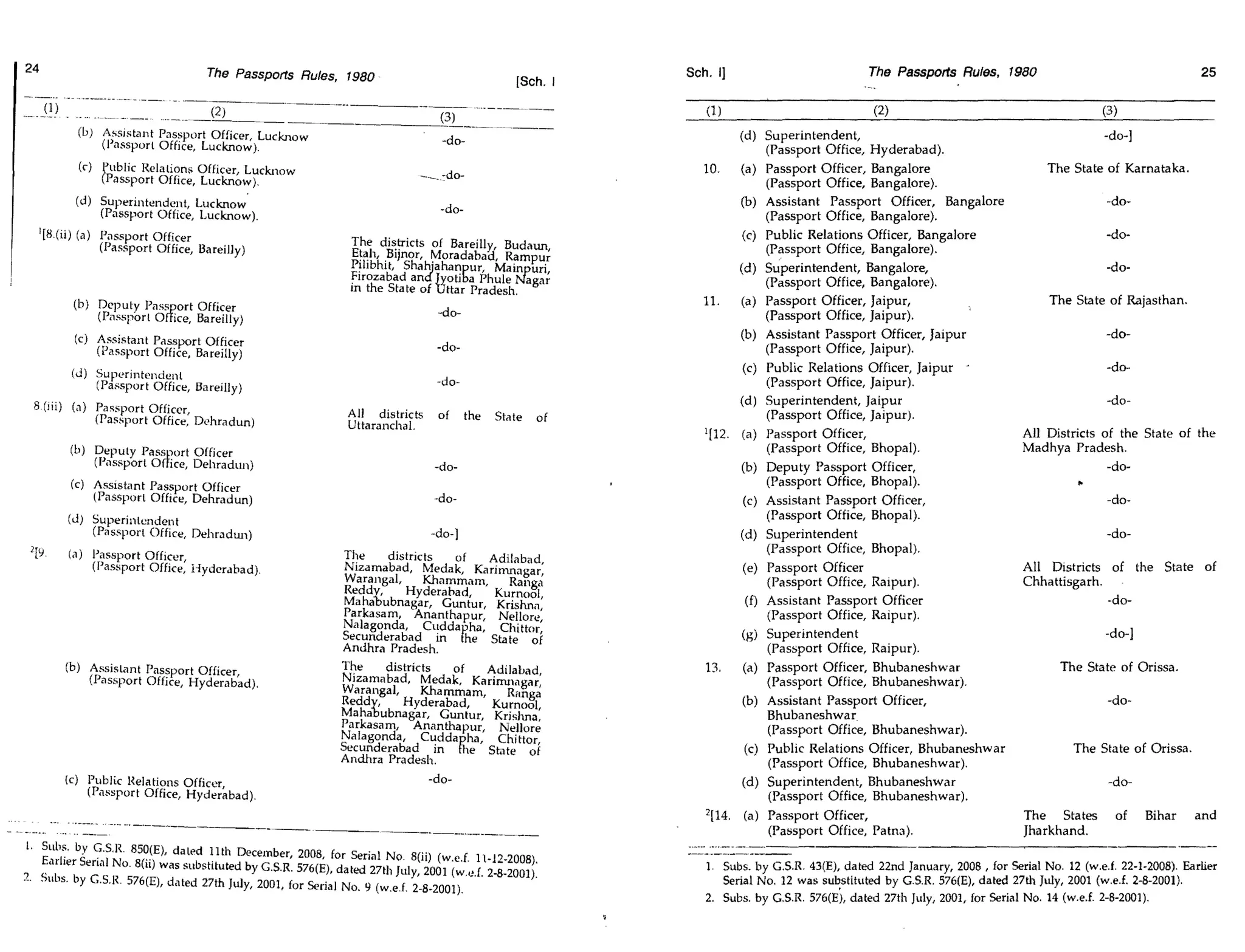 Passport_Rules_1980.pdf
