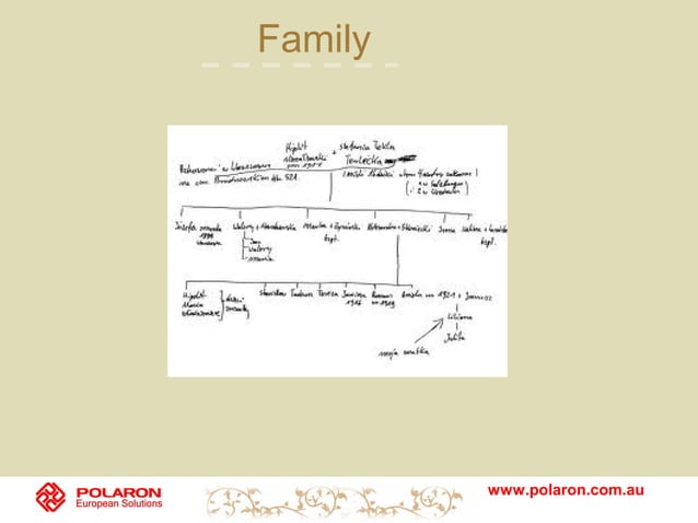 Exploring Your Polish Ancestry | PPT