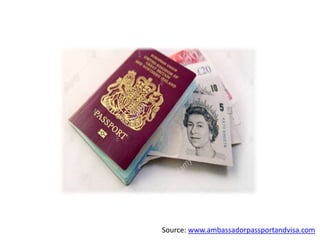Passport vs. Real ID | PPTX