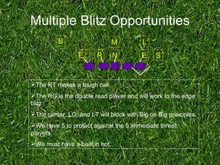 Pass Protection Schemes | PPT