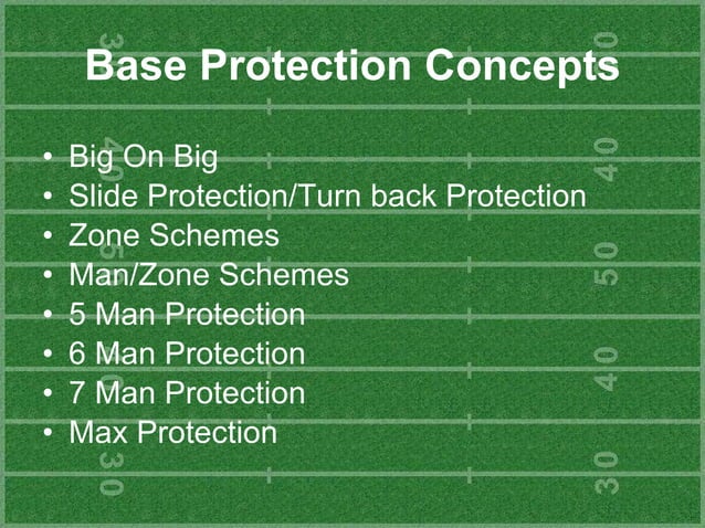 Pass Protection Schemes | PPT | American Football | Sports