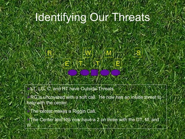 Pass Protection Schemes | PPT | American Football | Sports