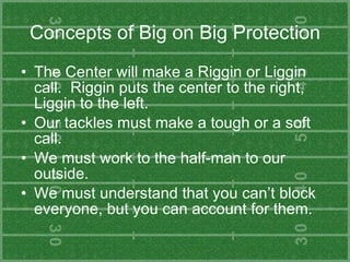 Pass Protection Schemes | PPT