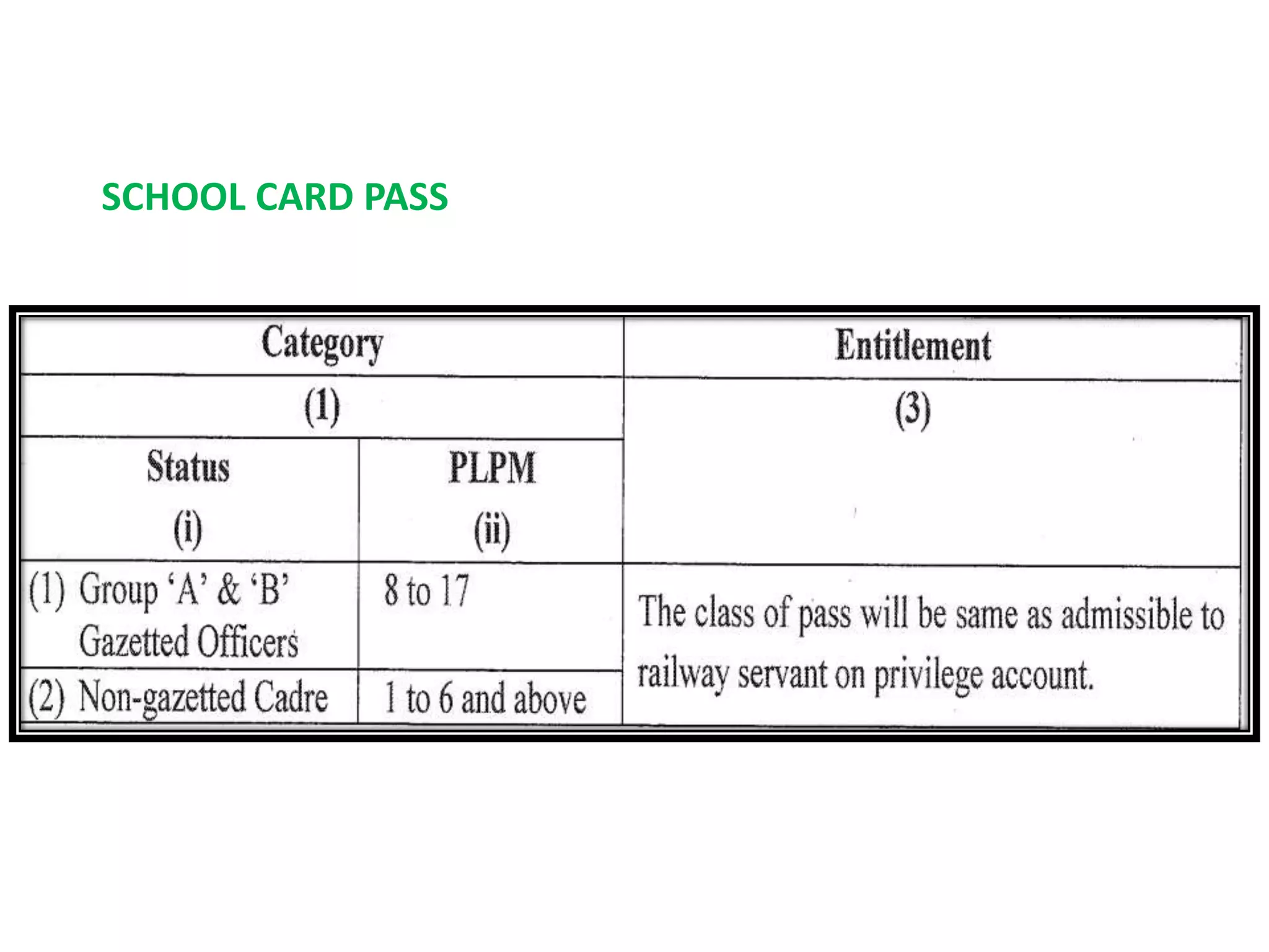 PASS RULE.pptx