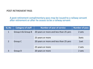 PASS RULE.pptx | Careers