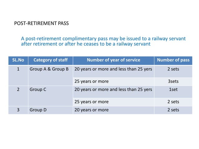 PASS RULE.pptx | Careers